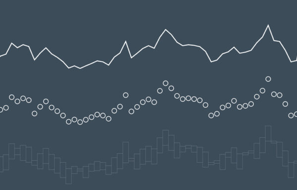 Three Types of Forex Chart Patterns | Investment U