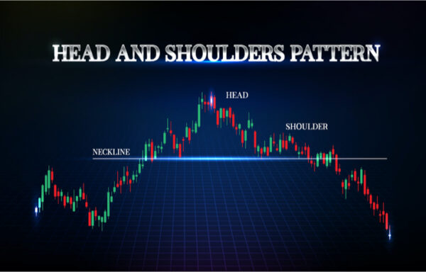 Head and Shoulders Pattern Trading | Investment U