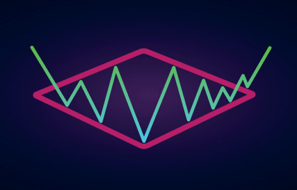 Diamond Pattern Trading: Learn The Basics | Investmnt U