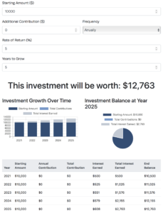 CD Calculator - Investment U