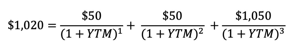 Bond Yield Calculator and YTM Formula | Investment U